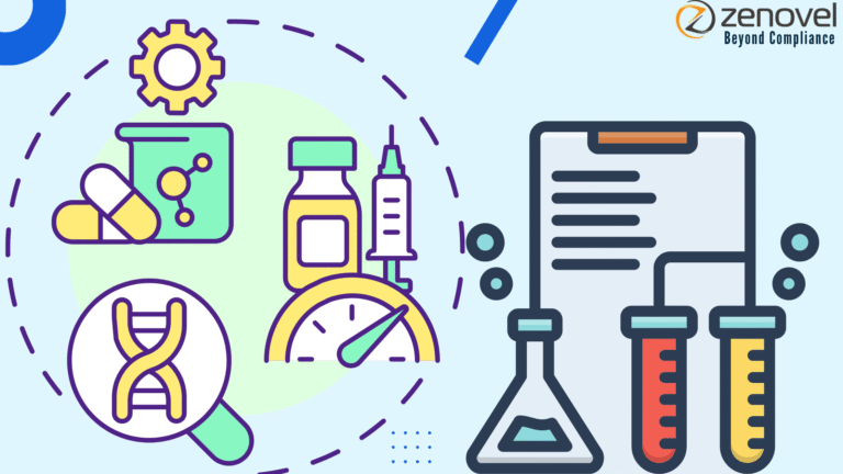 Risk-Based Monitoring in Clinical Trials | Zenovel Perspective