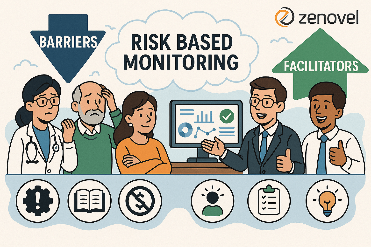 The Future of Clinical Oversight: Why Risk Based Monitoring Services ...